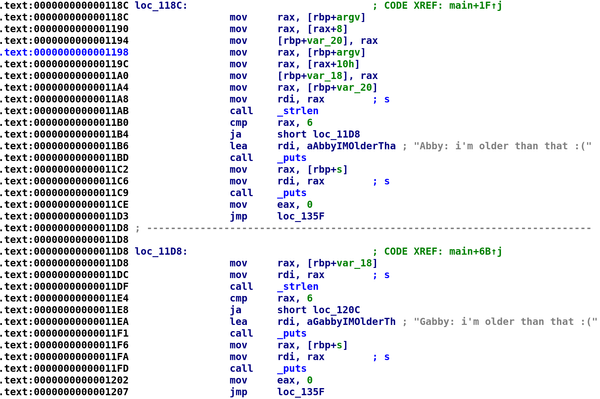 Reverse Engineering Challenge Half Twins Walkthrough